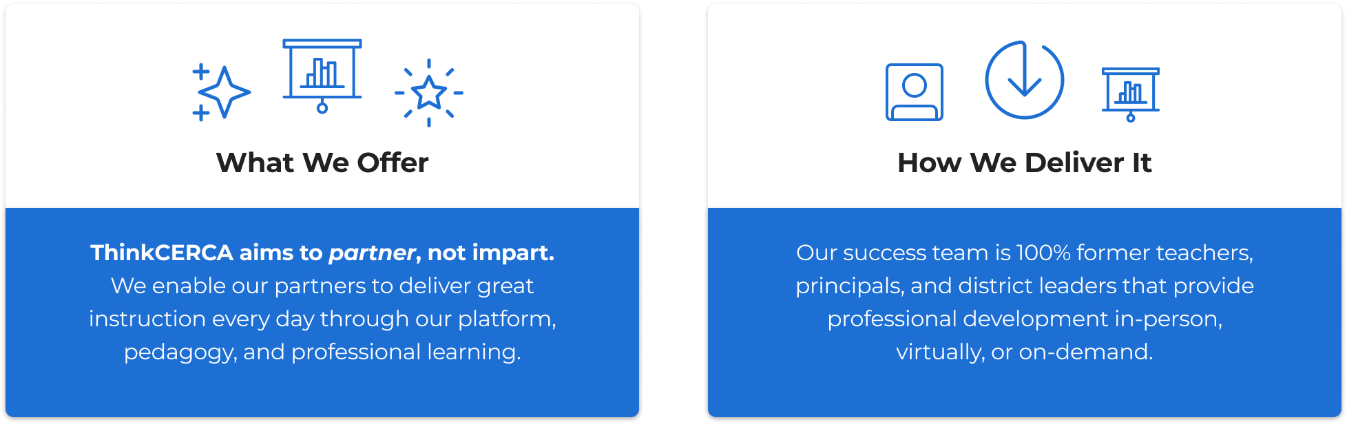 ThinkCERCA | Personalized Close Reading & Argumentative Writing Lessons